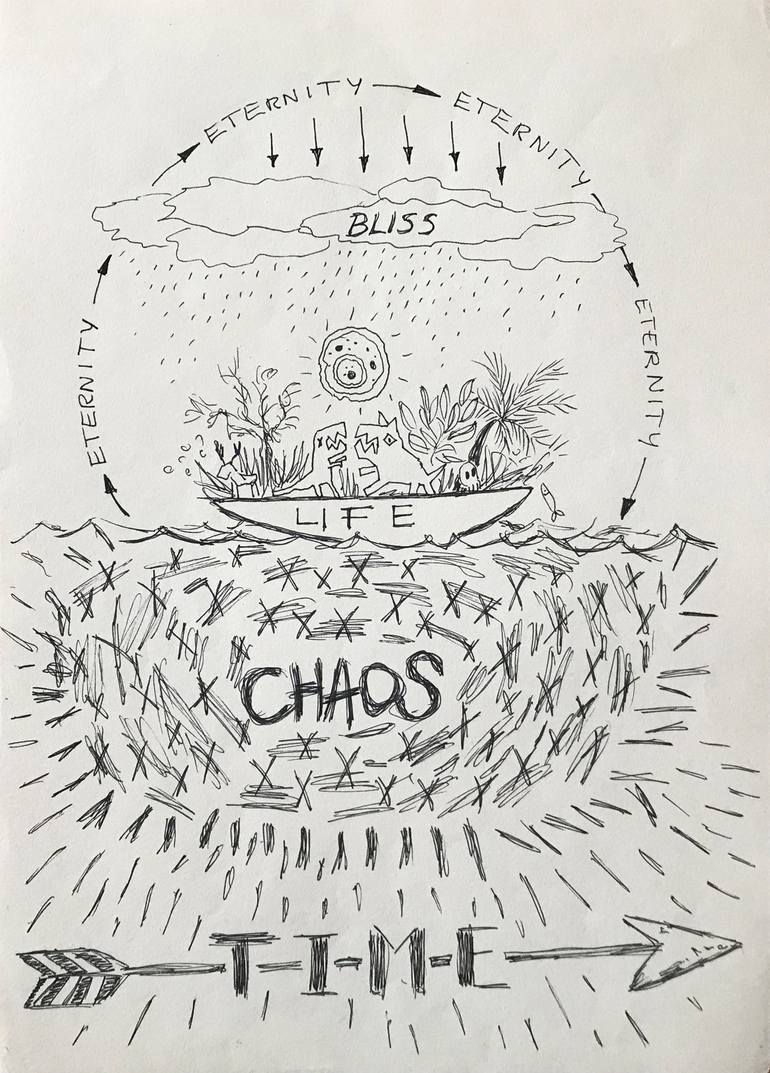 Eroica's metaphysics Drawing by Ero Ica | Saatchi Art