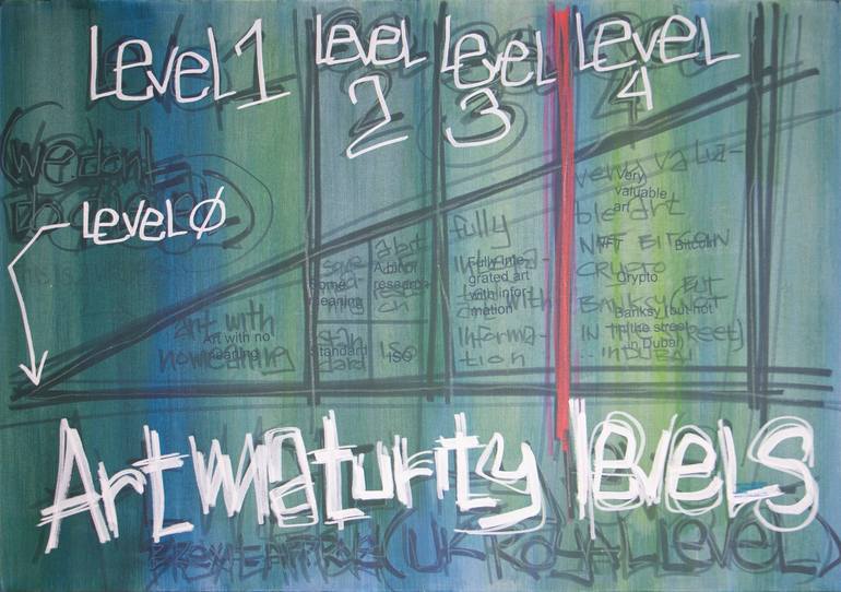 Art #0022 Art Maturity Levels Painting by Anthony Meunier | Saatchi Art