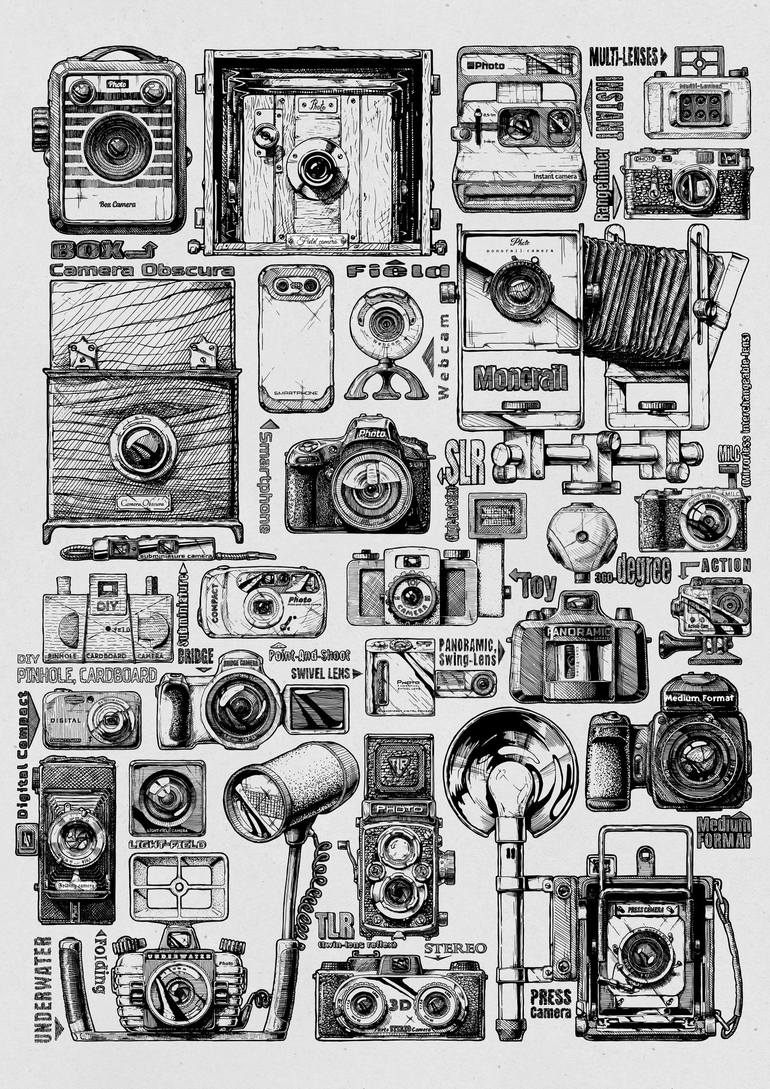 History of cameras Drawing by Suricoma Oleksandr Babich | Saatchi Art