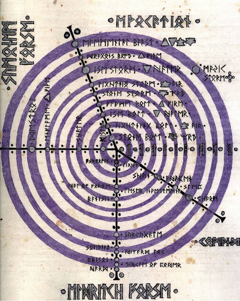 Circles of Evocation Summoned Force Command and Eldritch Force Drawing ...