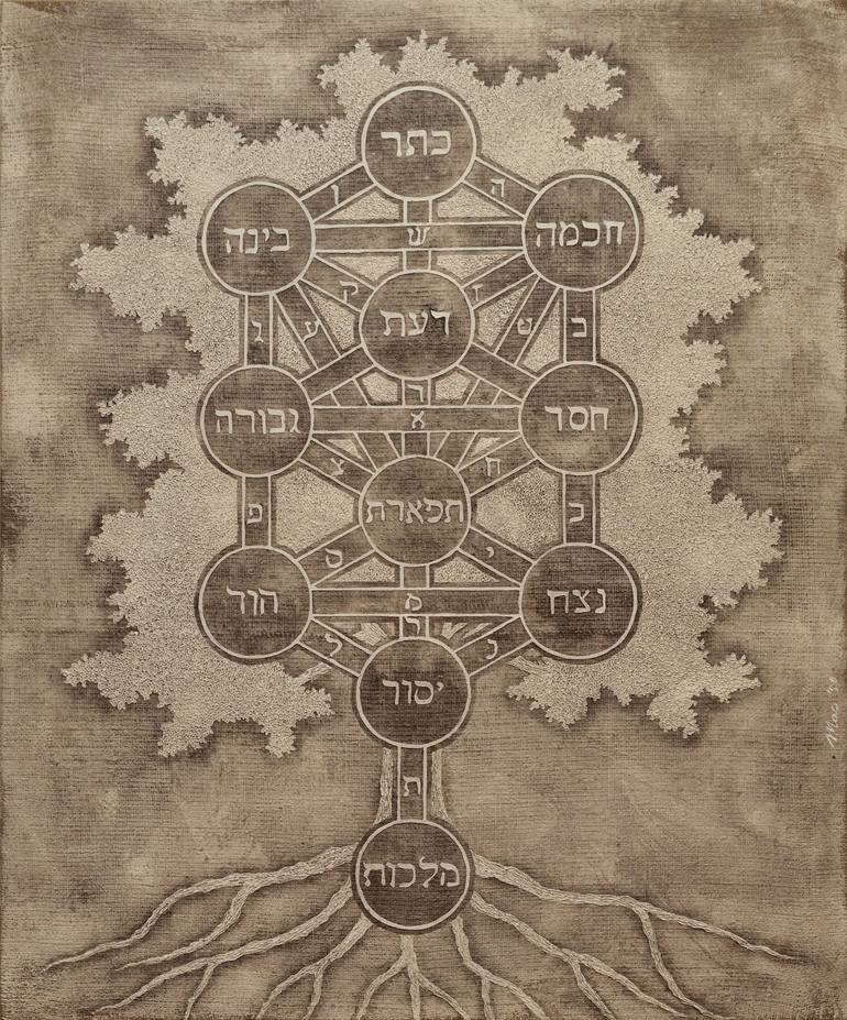 Sephirot Tree Painting by Gian Luigi Delpin | Saatchi Art