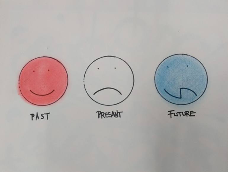 Past Present Future Drawing by Geronimo Quick Hyde | Saatchi Art