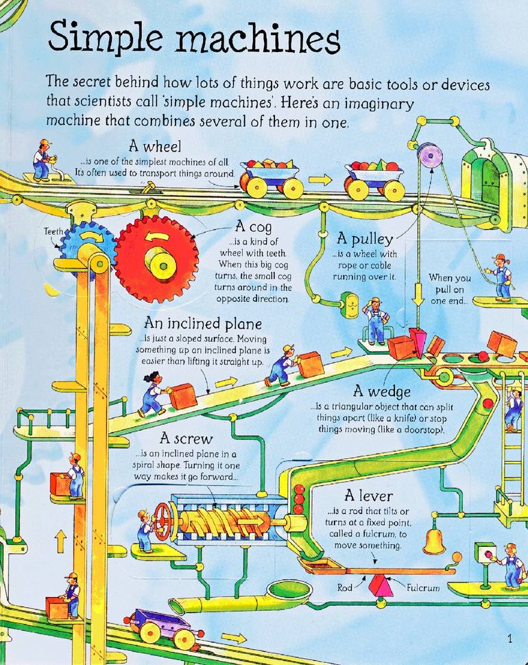 Simple Machines Drawing by Colin King | Saatchi Art